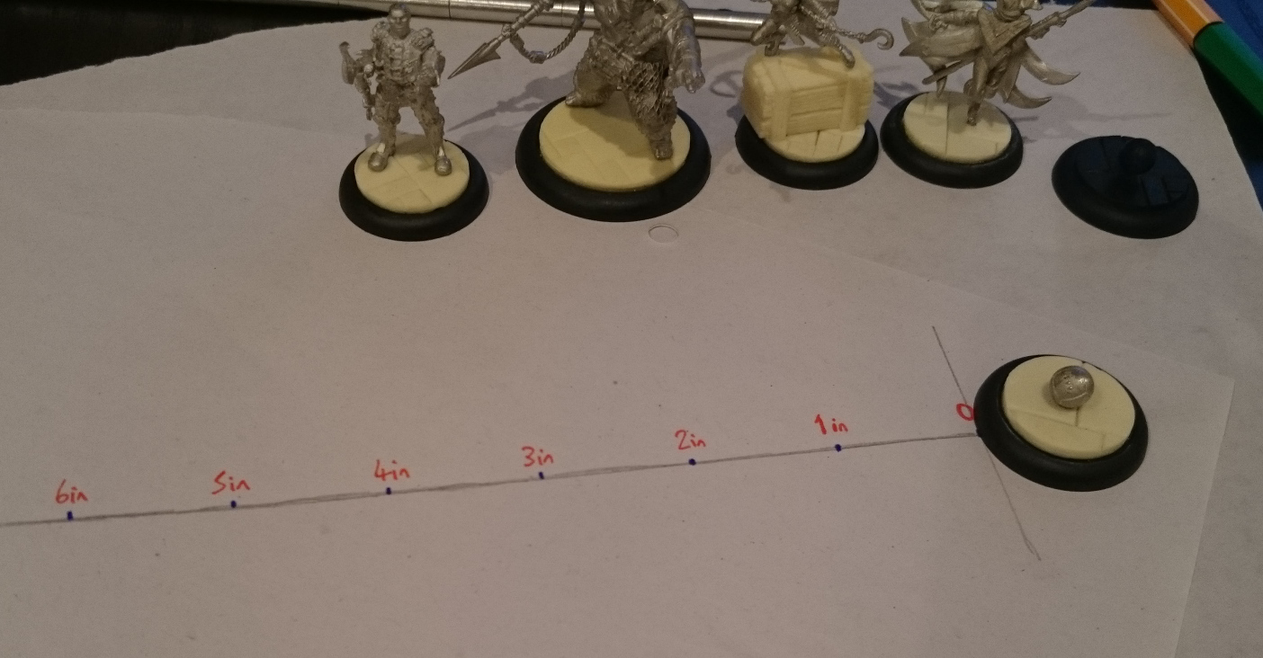 Guild Ball Prototype Range Rulers | Splayed Paint Brush
